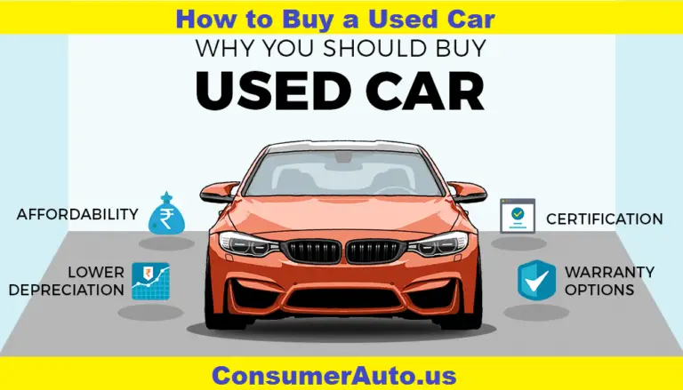 Comprehensive Guide: How to Buy a Used Car ? - Consumer Auto